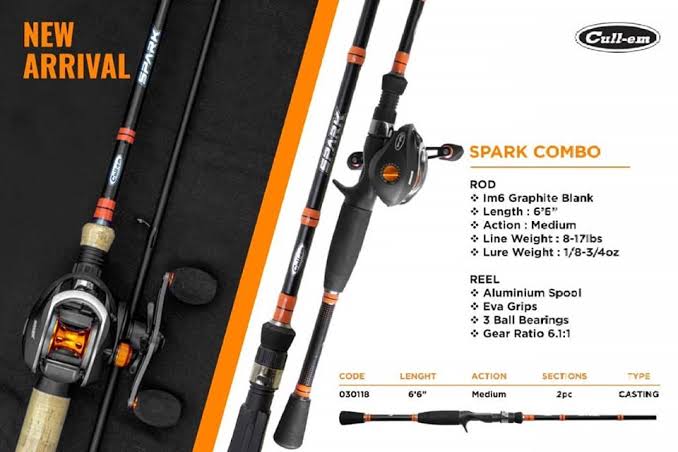 BASS COMBO CULLEM SPARK 6.6C – ALBERTON FISHING